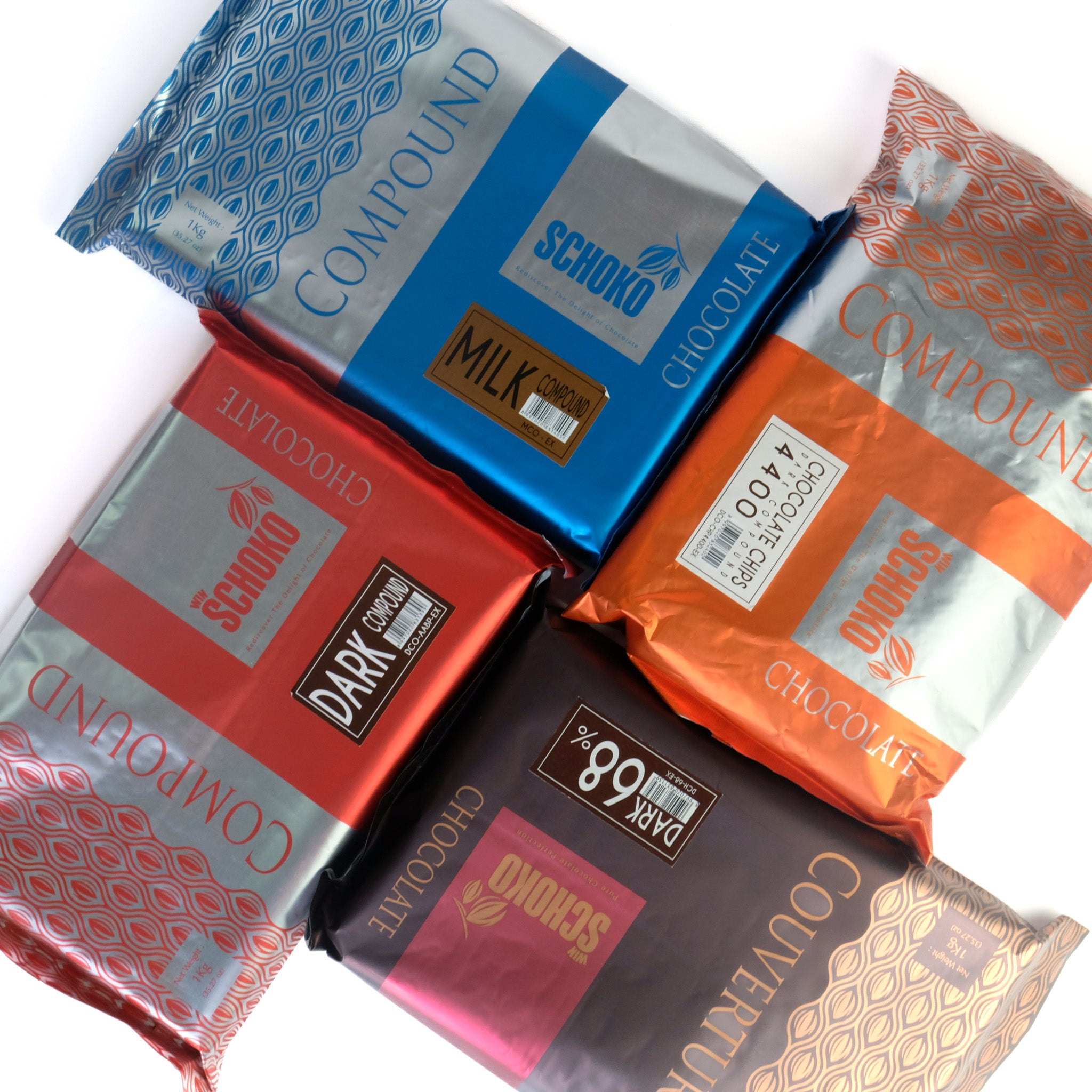 Chocolates – allaboutbaking
