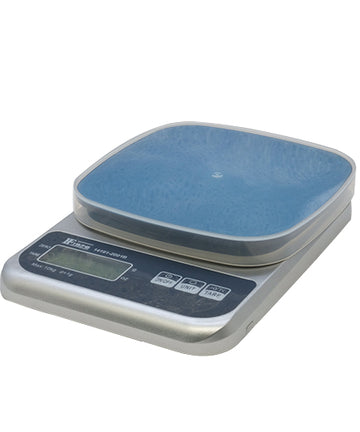 Scales – allaboutbaking