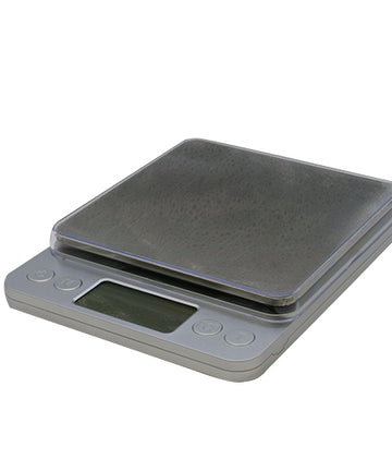 Scales – allaboutbaking