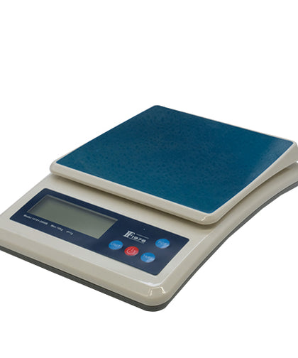 Scales – allaboutbaking