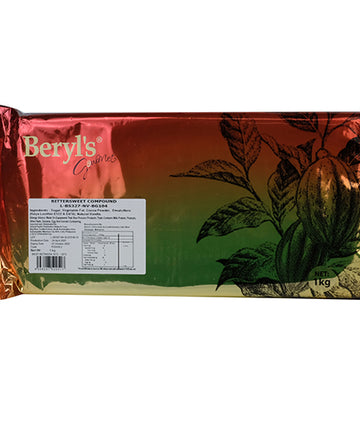 Ingredients – allaboutbaking