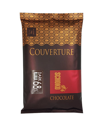 Ingredients – allaboutbaking