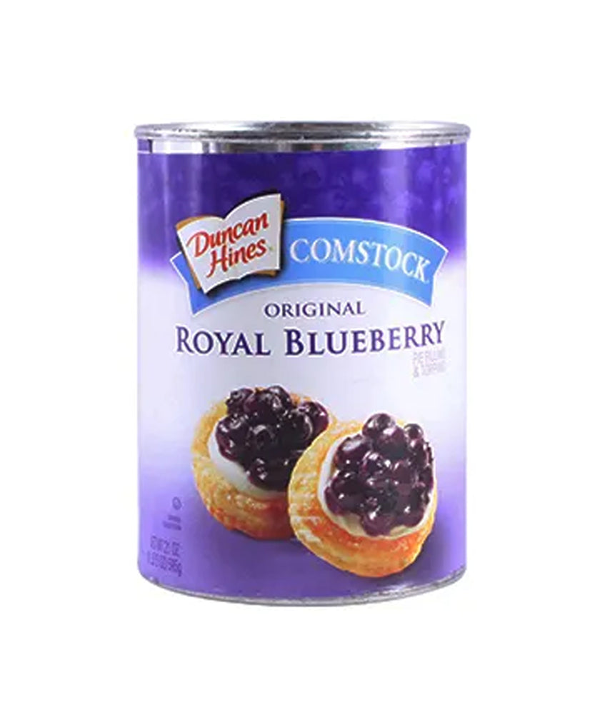 Fillings – allaboutbaking