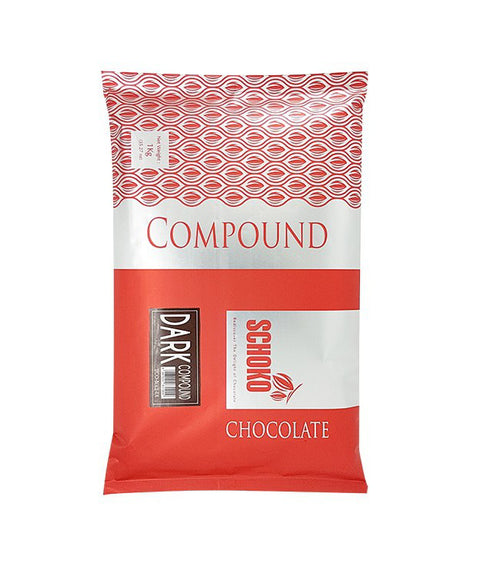 Chocolates – allaboutbaking